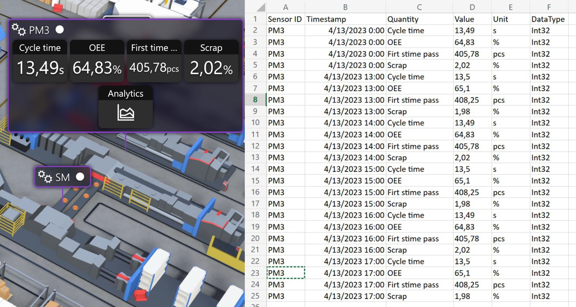 twinzo Excel | twinzo - Digital Twin